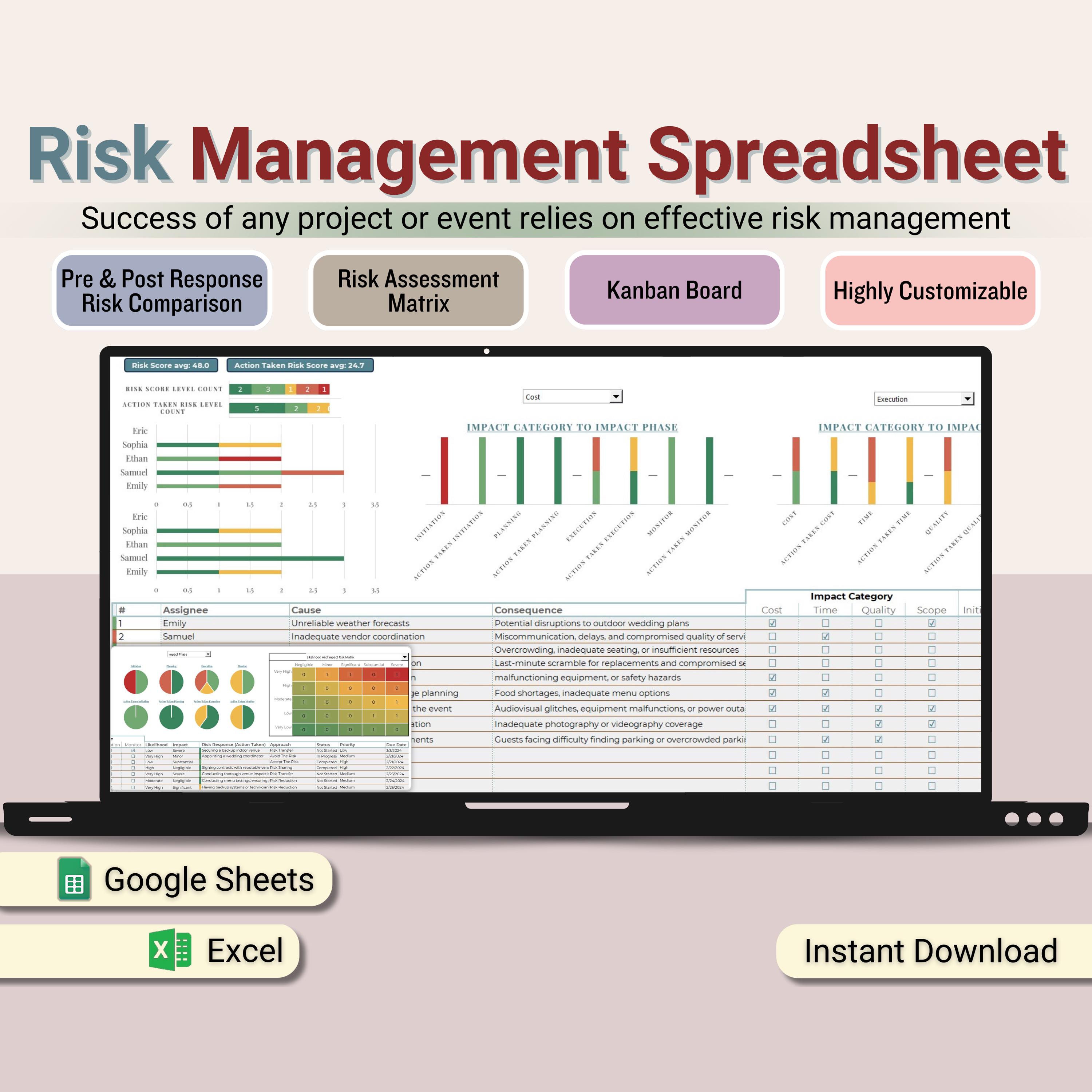 Project/event Risk Management Template, Risk Matrix Tracker, Risk ...