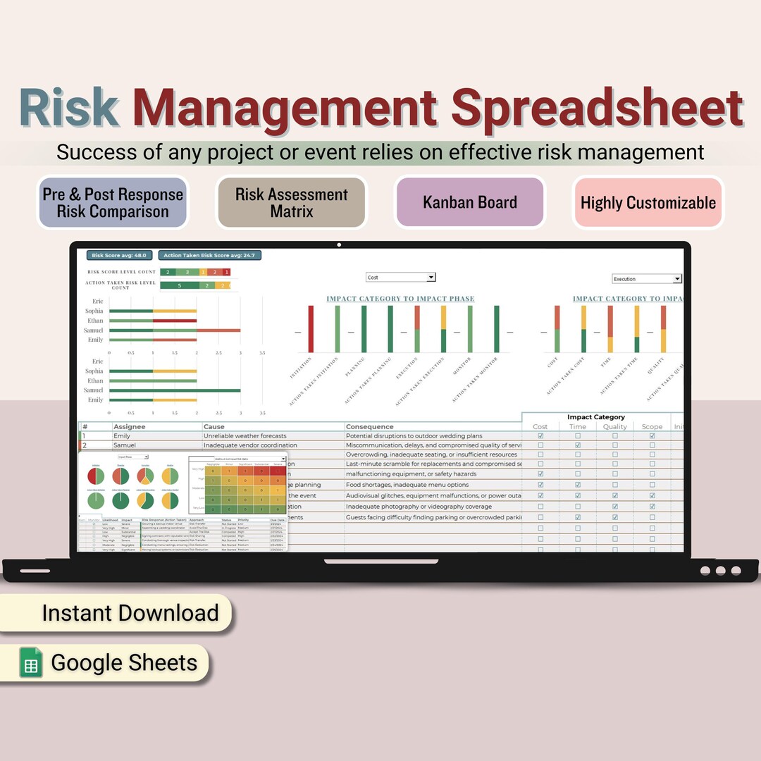 Project/event Risk Management Template, Risk Matrix Google Sheet, Risk ...