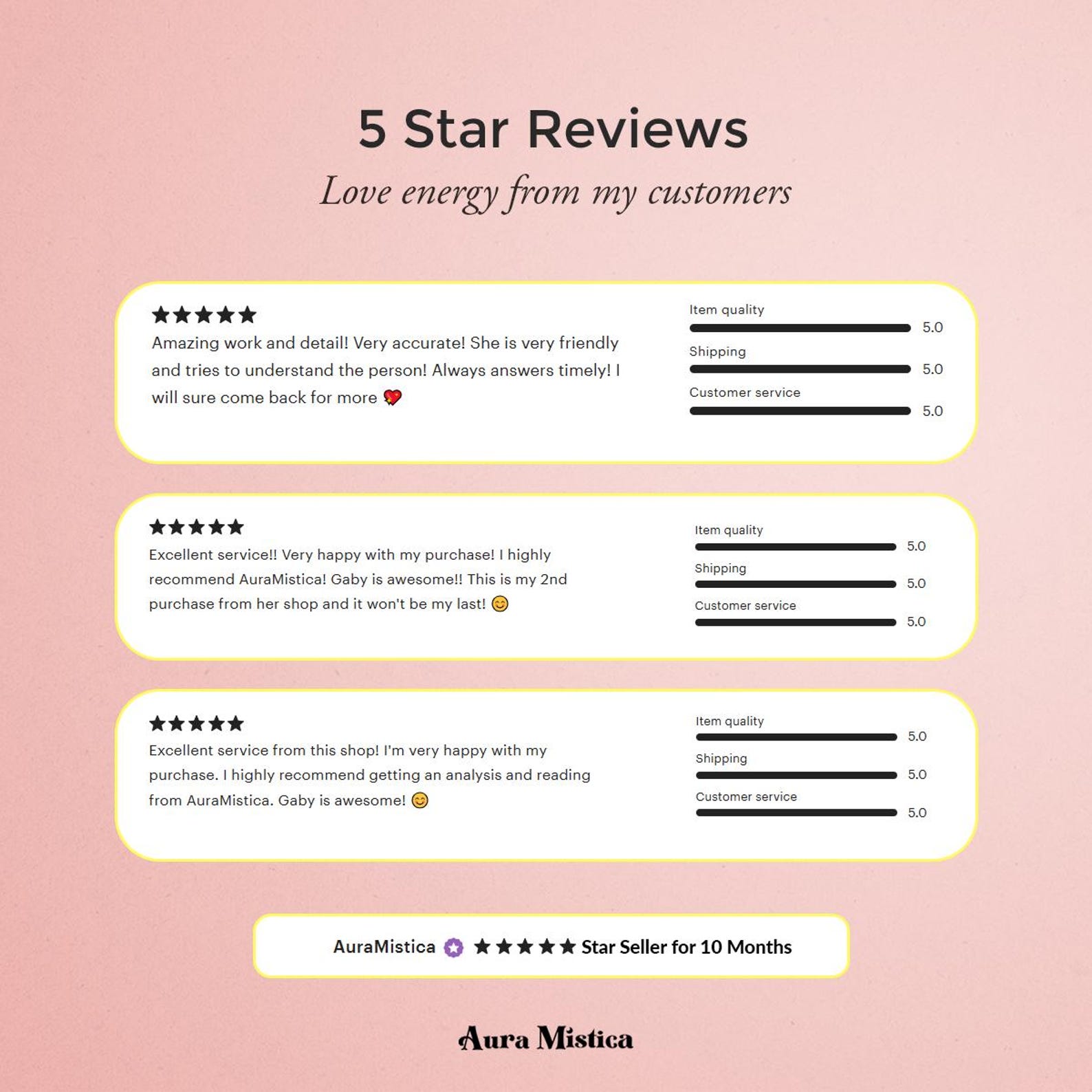 Your Custom Baby's Birth Chart Print Digital Download, Birth Chart Art ...