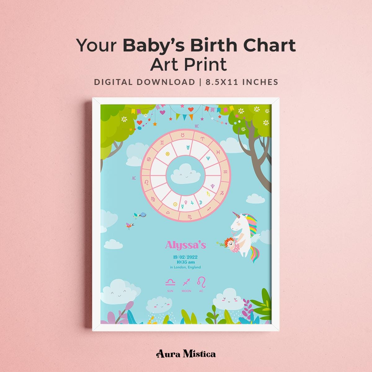 Your Custom Baby's Birth Chart Print Digital Download, Birth Chart Art ...