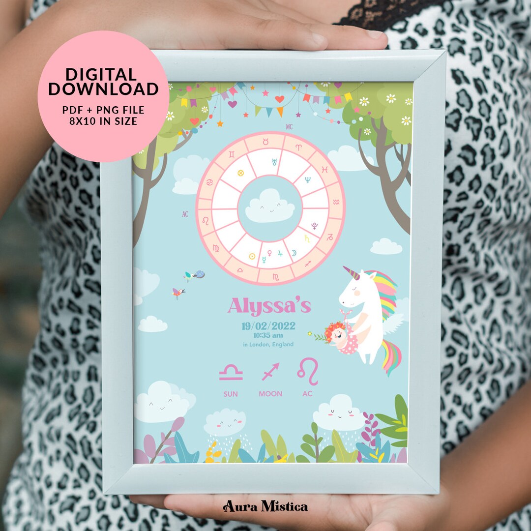 Your Custom Baby's Birth Chart Print Digital Download, Birth Chart Art ...
