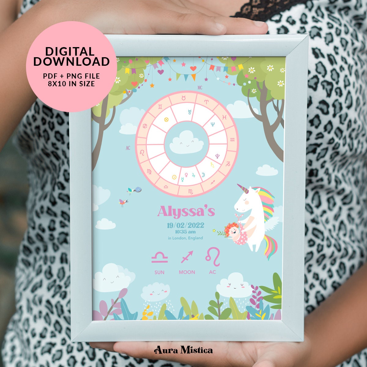 Your Custom Baby's Birth Chart Print Digital Download, Birth Chart Art ...