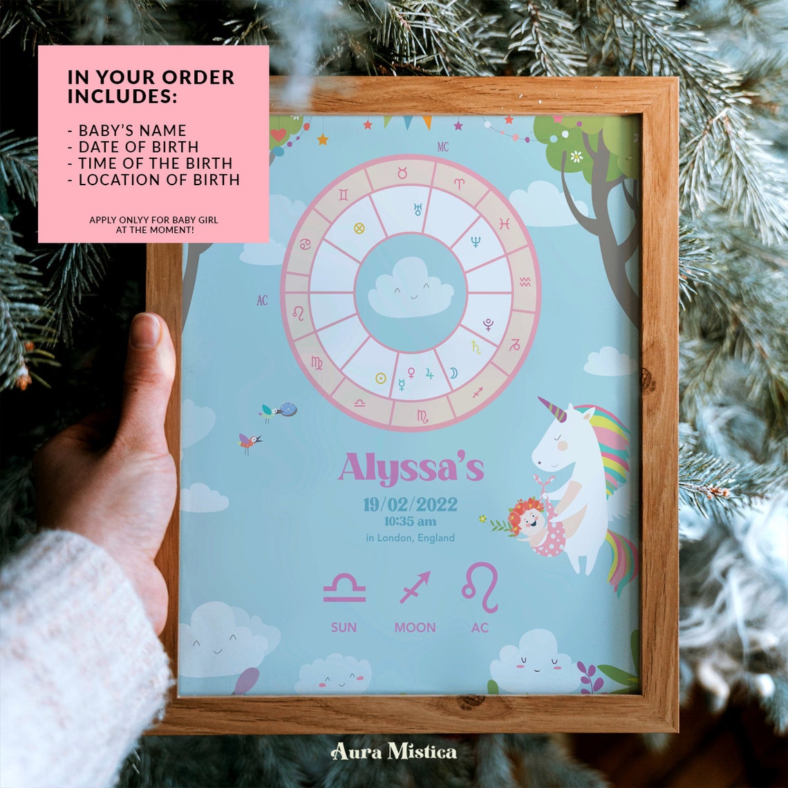 Your Custom Baby's Birth Chart Print Digital Download, Birth Chart Art ...