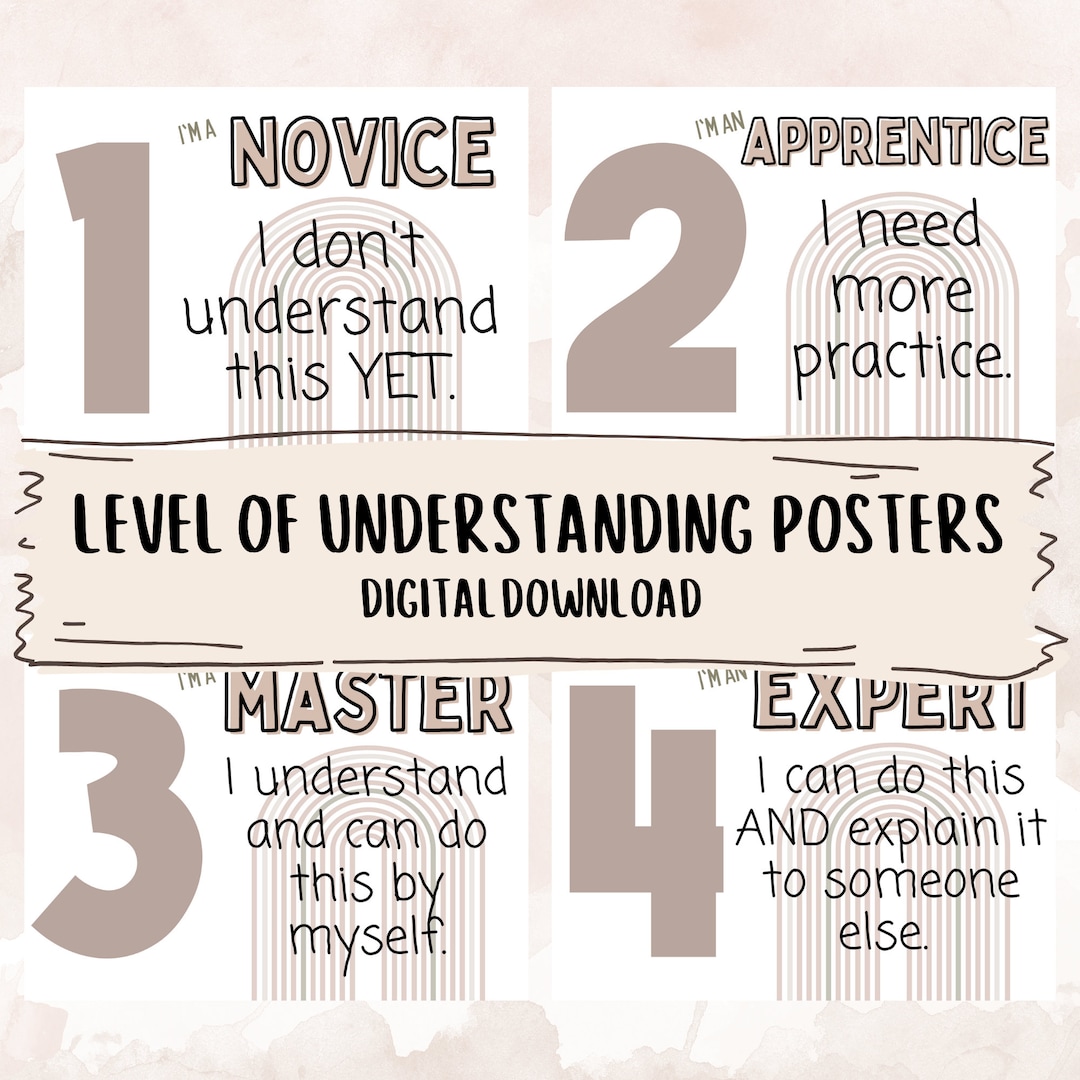 Level of Understanding Posters, Classroom Decor, Digital Download - Etsy