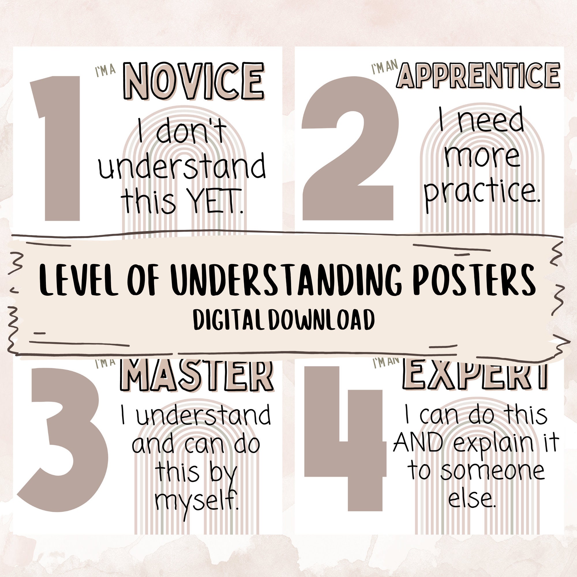 Level of Understanding Posters, Classroom Decor, Digital Download - Etsy