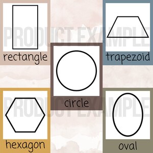 2D Shape Posters, Math Posters, Geometry, Classroom Decor - Etsy