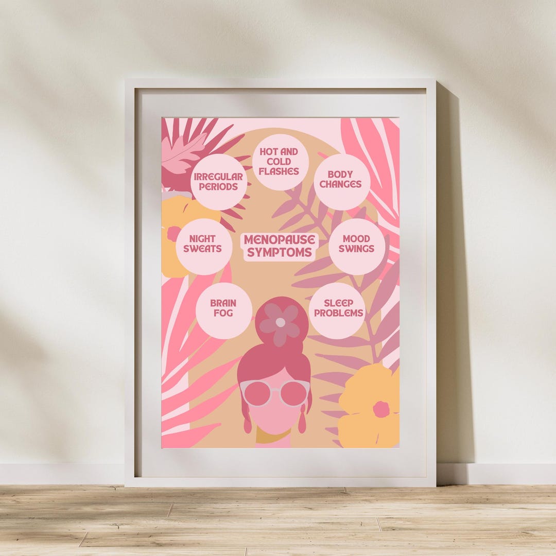 Menopause Symptoms Digital Print | A4 Printable - Etsy