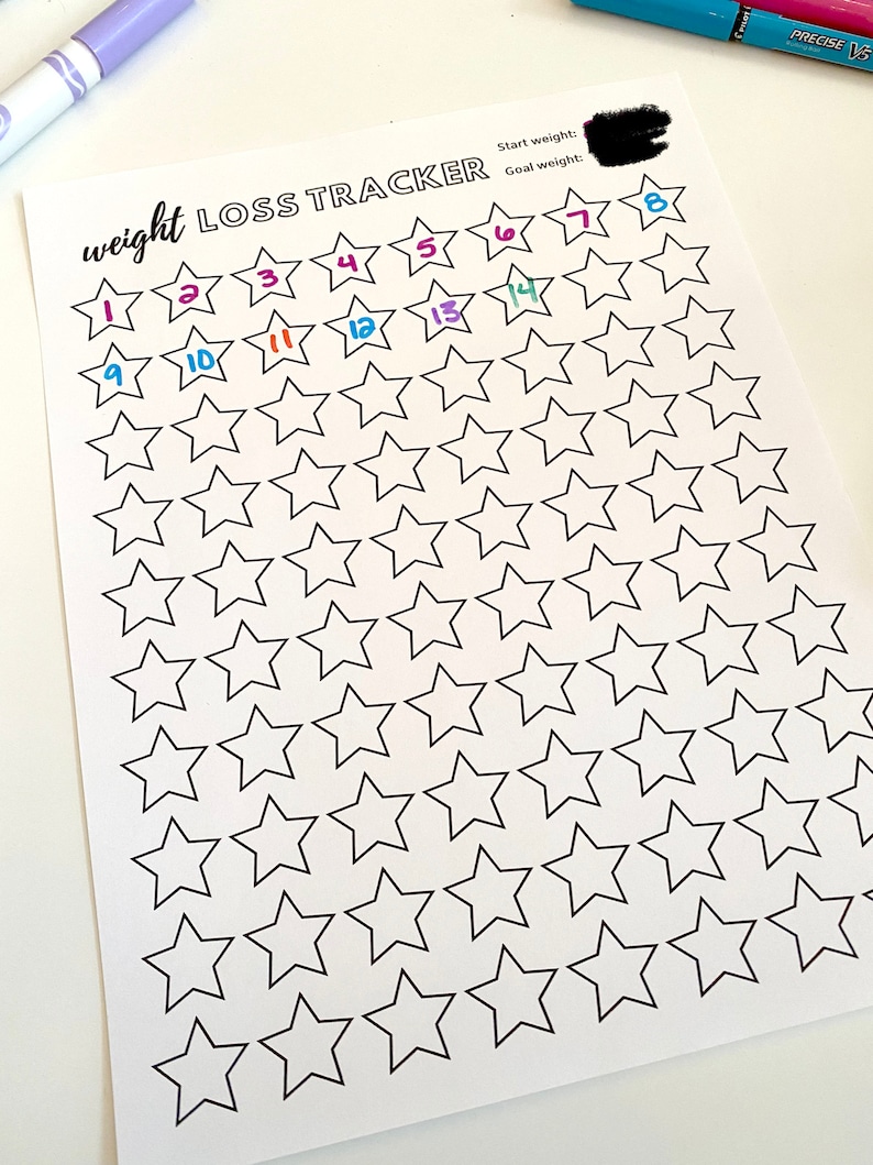 Printable Weight Loss Tracker Comprehensive & Motivational Fitness ...
