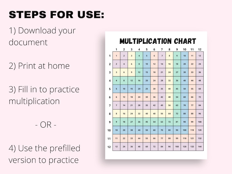 Printable Multiplication Chart | Instant Download - Etsy