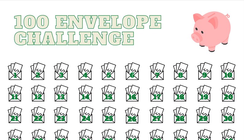 100 Envelope Challenge Printable PDF - Etsy