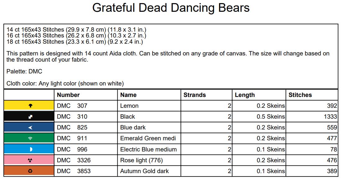 Grateful Dead Dancing Bears Cross Stitch Pattern | Deadhead Art | PDF ...