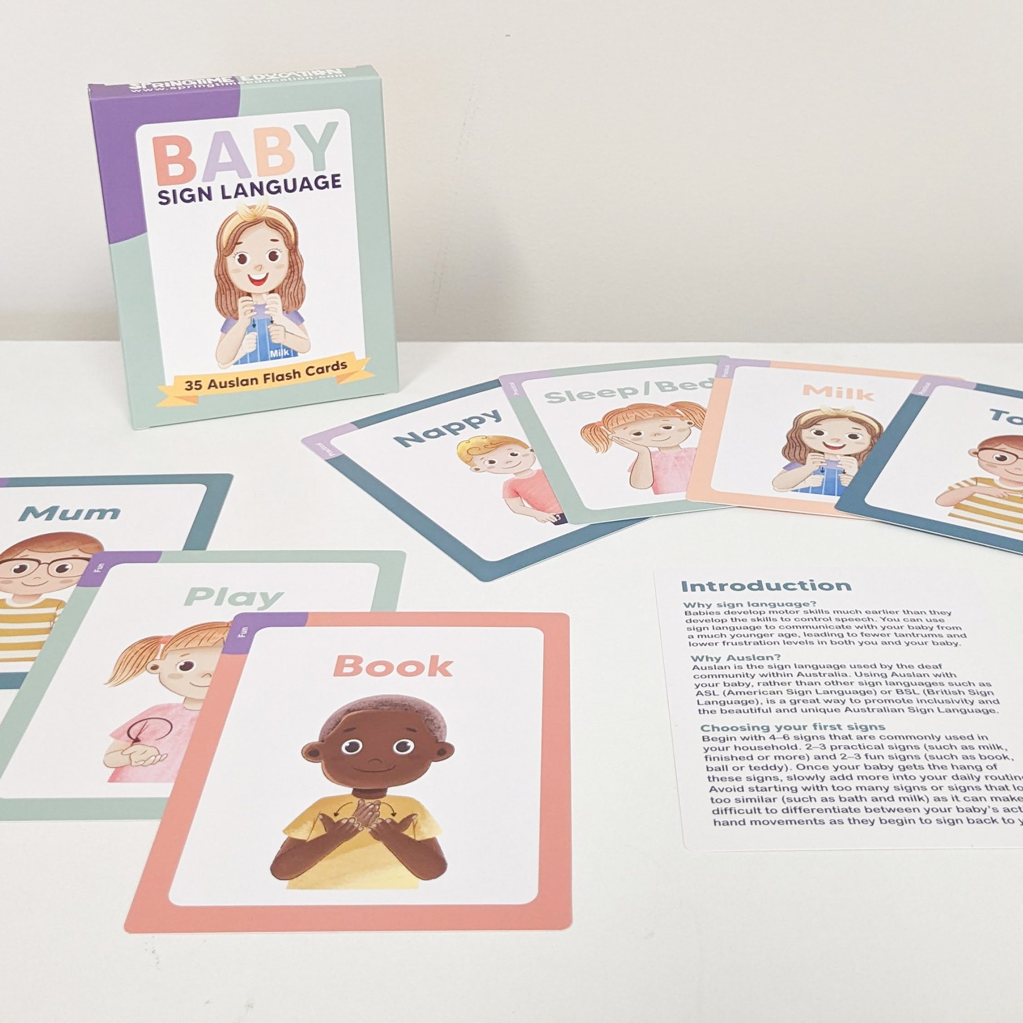 Baby Sign Language Auslan 35 Australian Flash Cards - Etsy Australia