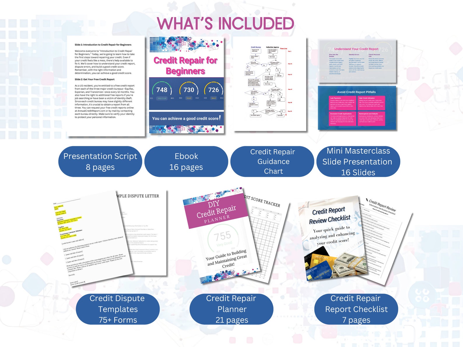 Done for You Credit Repair Masterclass Bundle|credit Repair Course ...