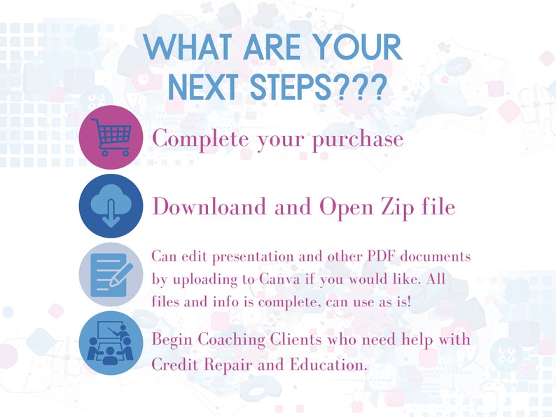 Done for You Credit Repair Masterclass Bundle|credit Repair Course ...