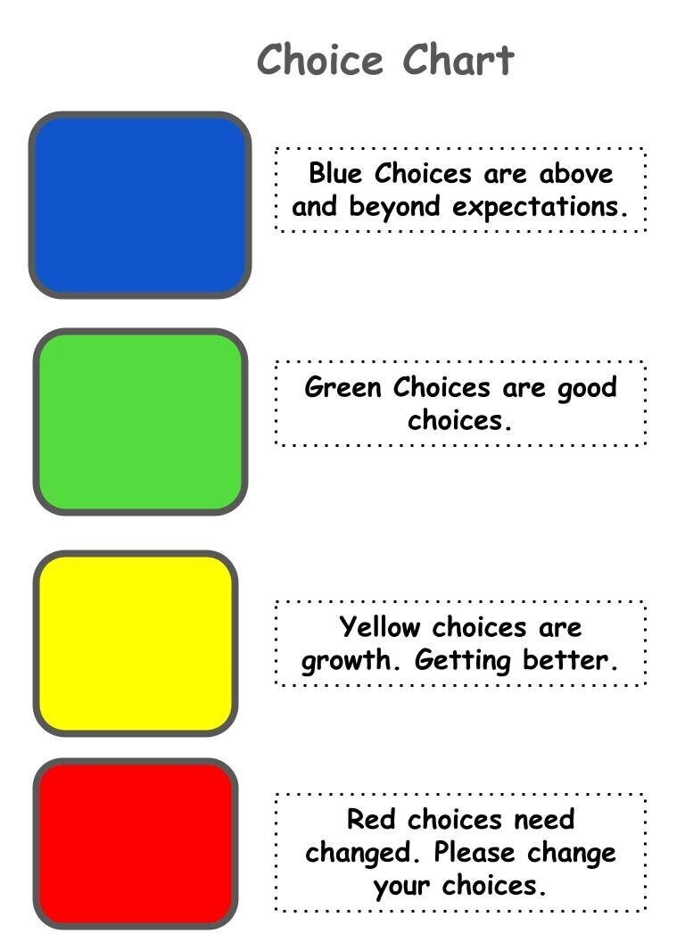 Choice Chart Behavior Chart Tempate - Etsy