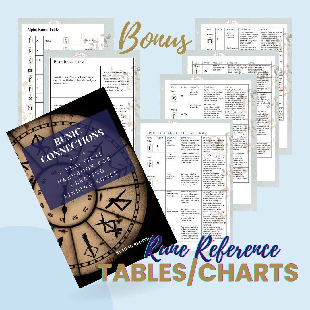 Runic Connections Handbook: Elder Futhark Binding Runes (PDF Book) - Etsy