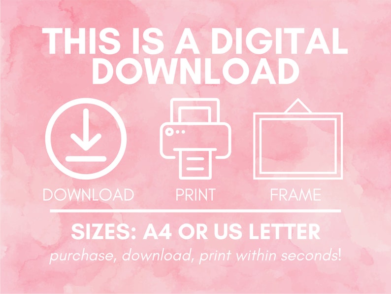 Mother's Day Printable, All About My Mom, Mothers Day Gift, Card for ...