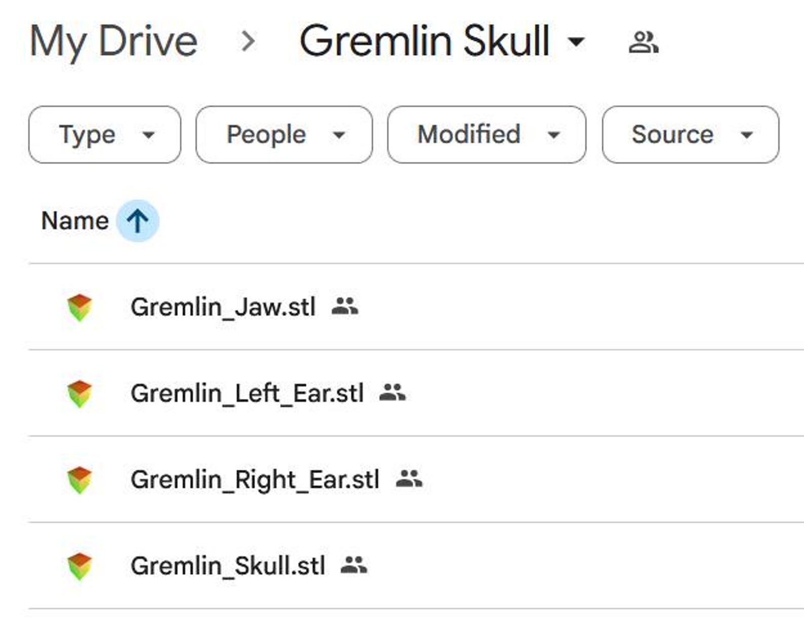 Gremlin Skull 3D Model Digital Download - Etsy