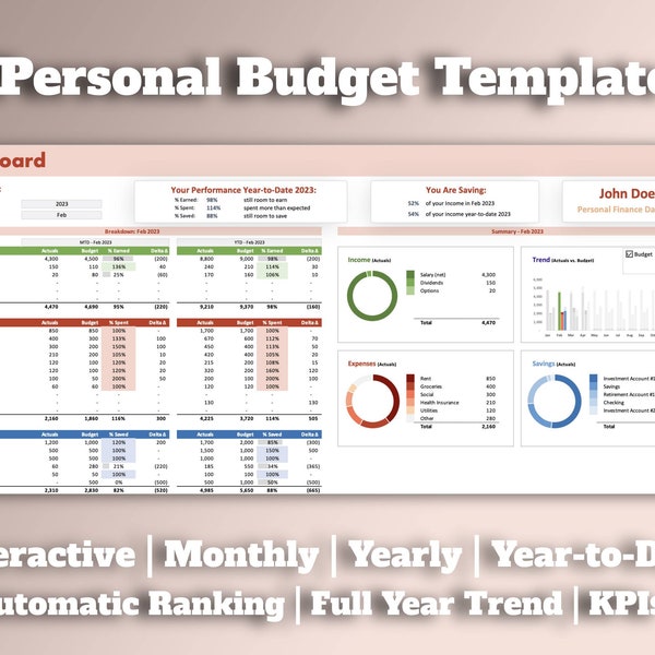 Excel Interactive Dashboard - Etsy