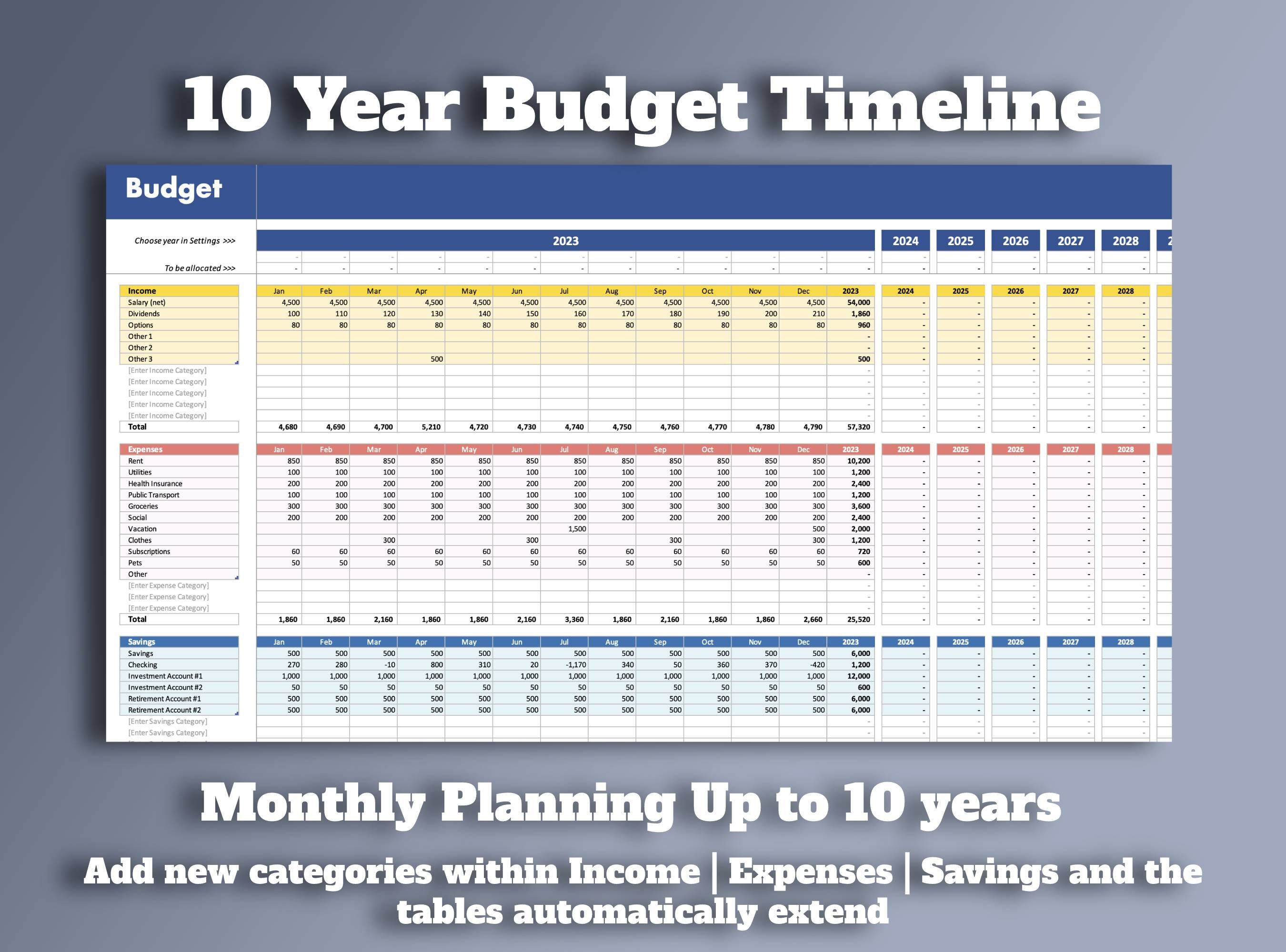 Personalisierter Budgetplaner und Tracker mit interaktivem Dashboard ...