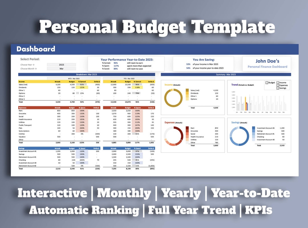 Personalisierter Budgetplaner und Tracker mit interaktivem Dashboard ...