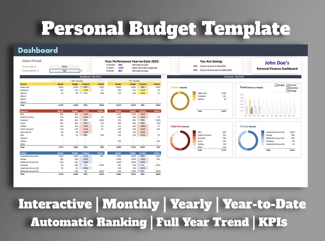 Personal Budget Planner and Tracker With an Interactive Dashboard, 10 ...