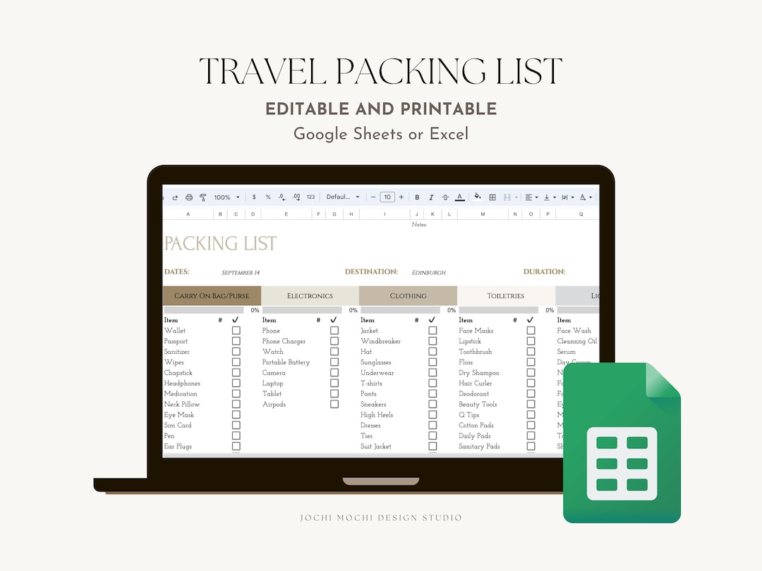 Travel Packing Checklist, Digital Packing List, Packing List Template ...