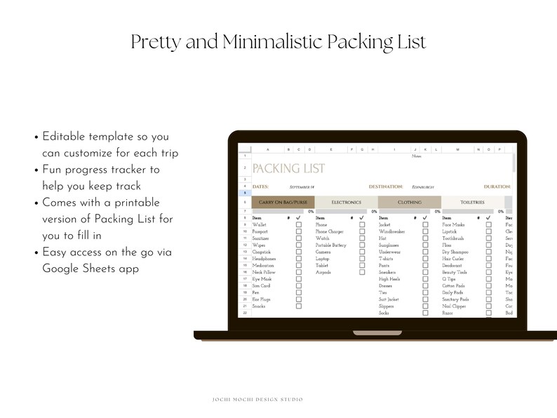 Travel Packing List Template | Editable, Customize, Printable, Google ...