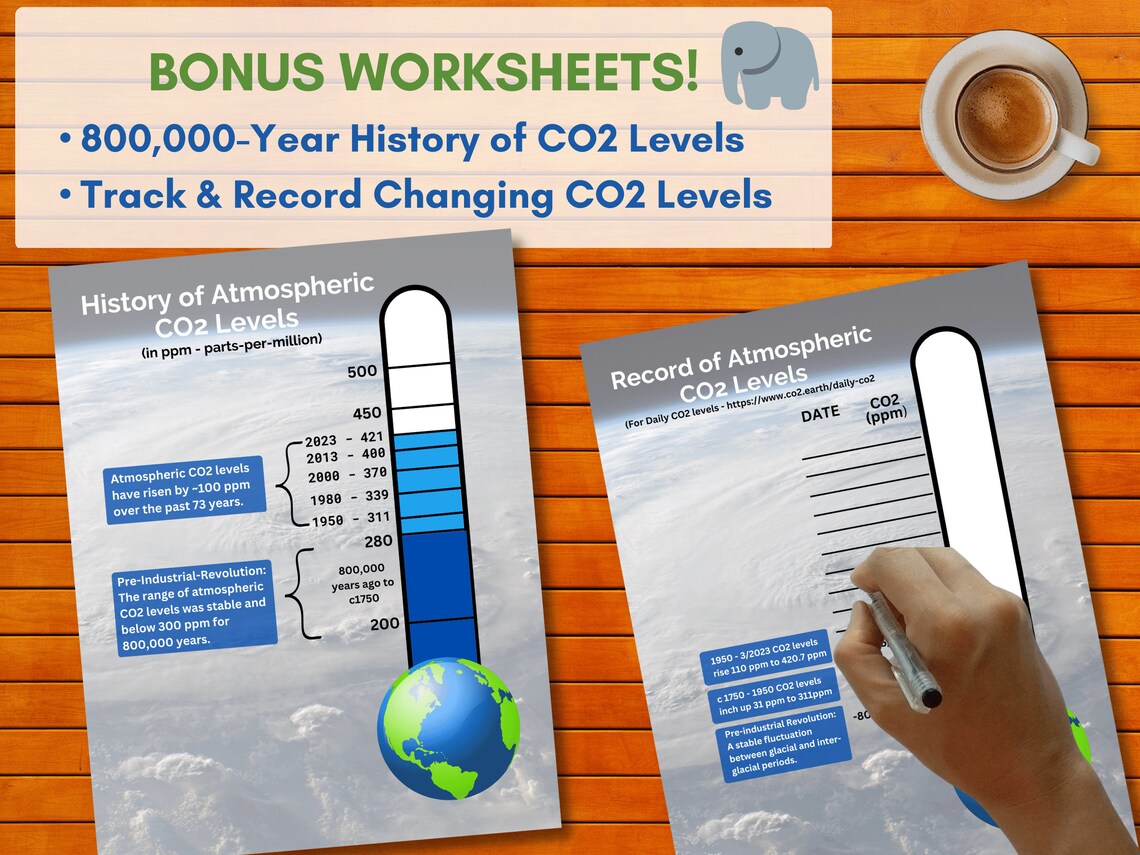 Earth Day Trivia Game Greenhouse Gases Climate Change Classroom Climate ...