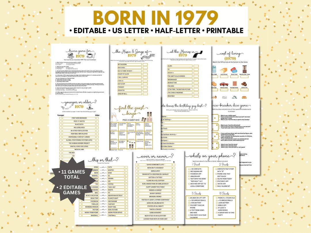 46th Birthday Party Games Bundle | Born in 1979 Games | Editable Forty ...