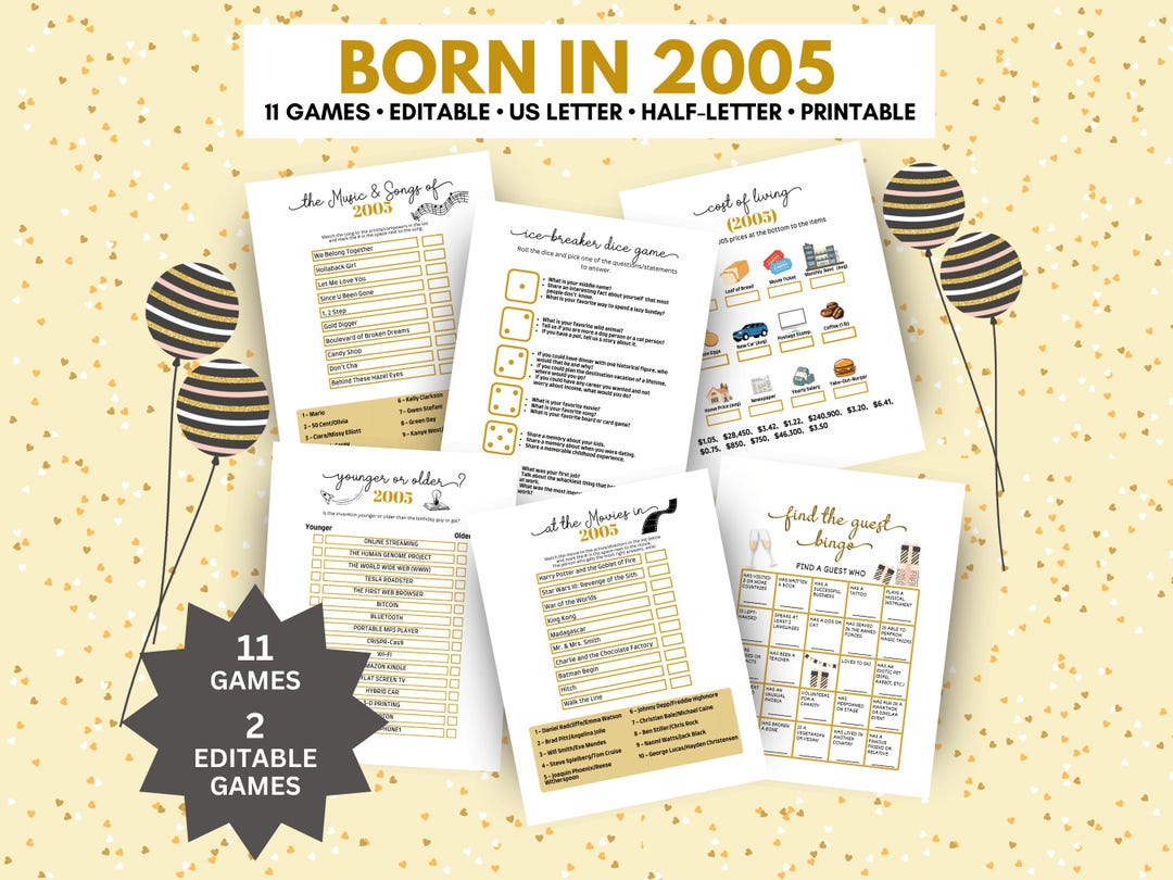 20th Birthday Party Games, Editable Born in 2005 Games Bundle ...