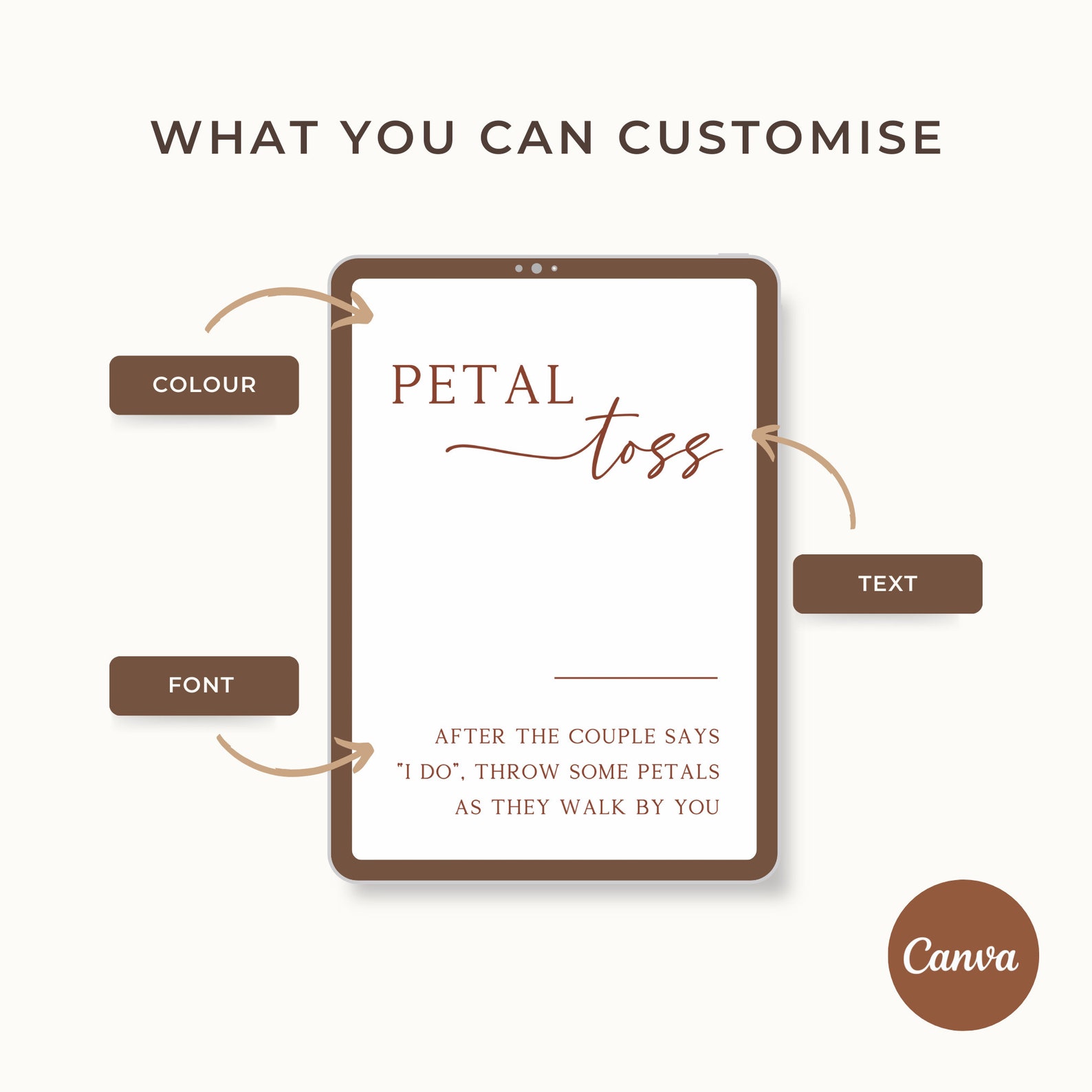 Petal Toss Sign Template, Editable Confetti Toss Sign, Custom Wedding ...
