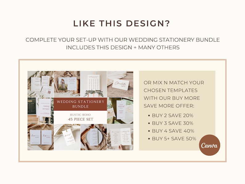 Editable Wedding Day Card Set, Wedding Card Template Bundle, Printable ...