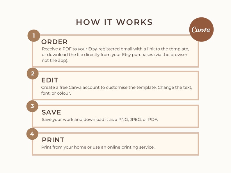 Recovery Kit Tag Template, Editable Wedding Hangover Kit Tag, Printable ...