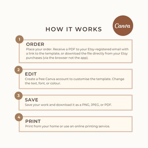 Charging Station Sign Template, Printable Wedding Sign, Recharge Your ...