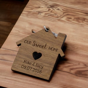 Personalized First Home Keychain, Personalized First Home Gift, Our ...