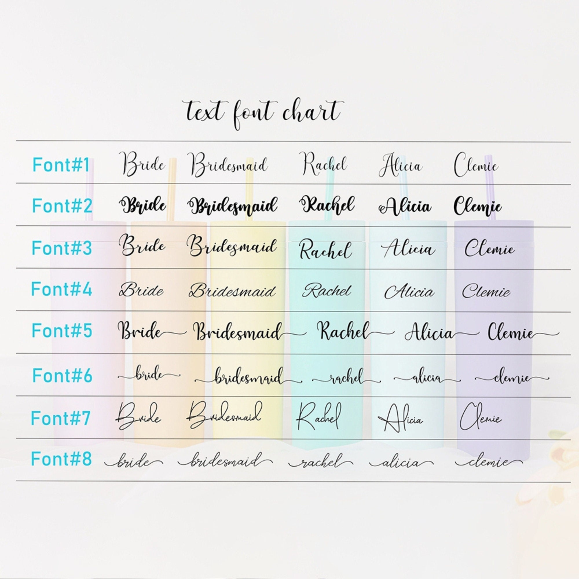 Personalized Tumbler With Lid and Straw Custom Tumbler With Straw Lid ...