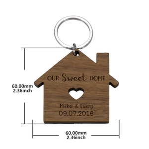 Personalized First Home Keychain, Personalized First Home Gift, Our ...