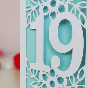 SVG PDF DXF 19th Birthday Card Papercut Template, Age 19 Card Svg File ...