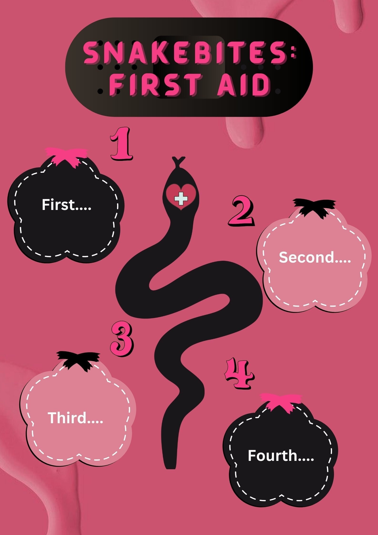 Snake Bite First Aid Poster