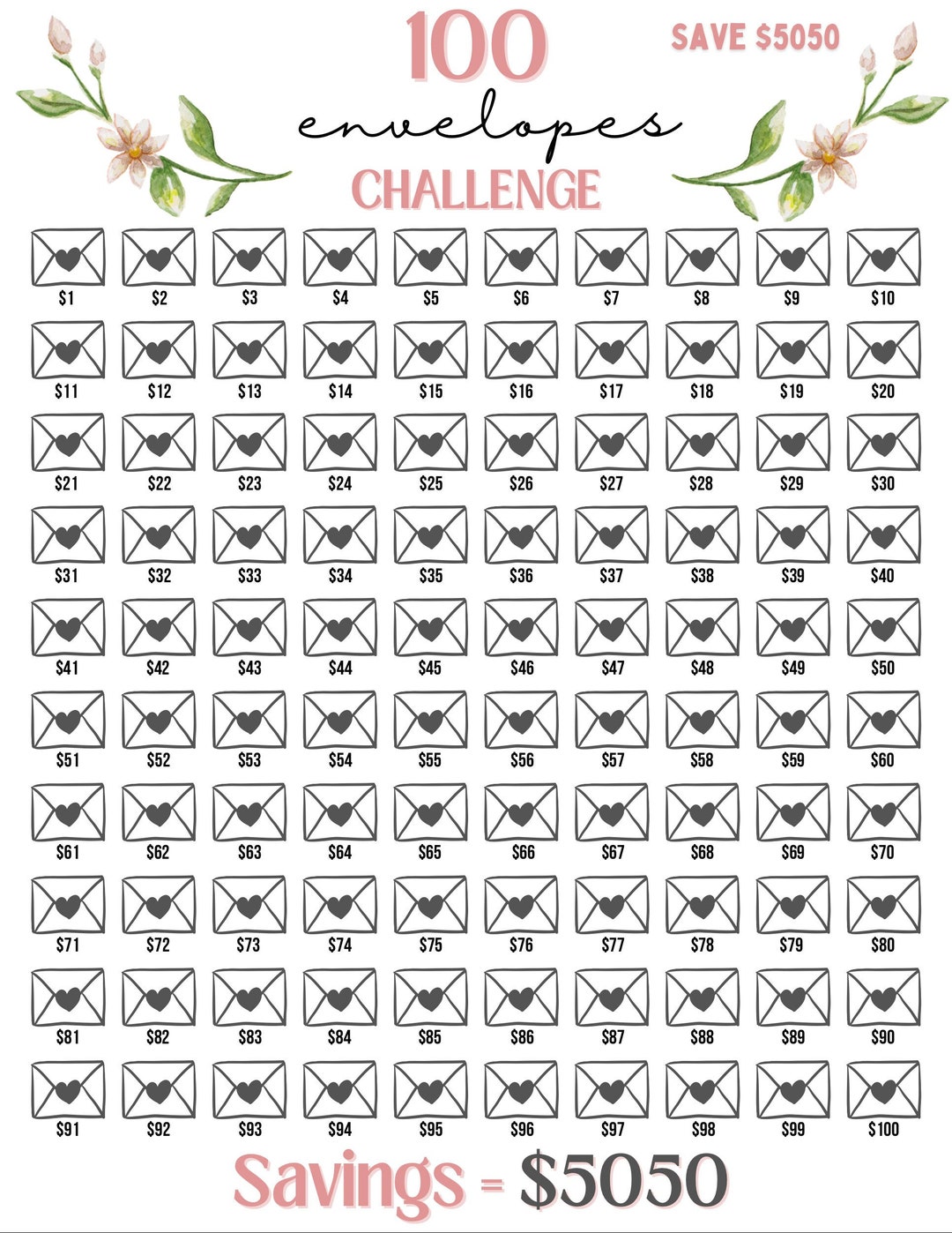 100 Envelope Challenge | Savings Challenge Printable | Saving Challenge ...