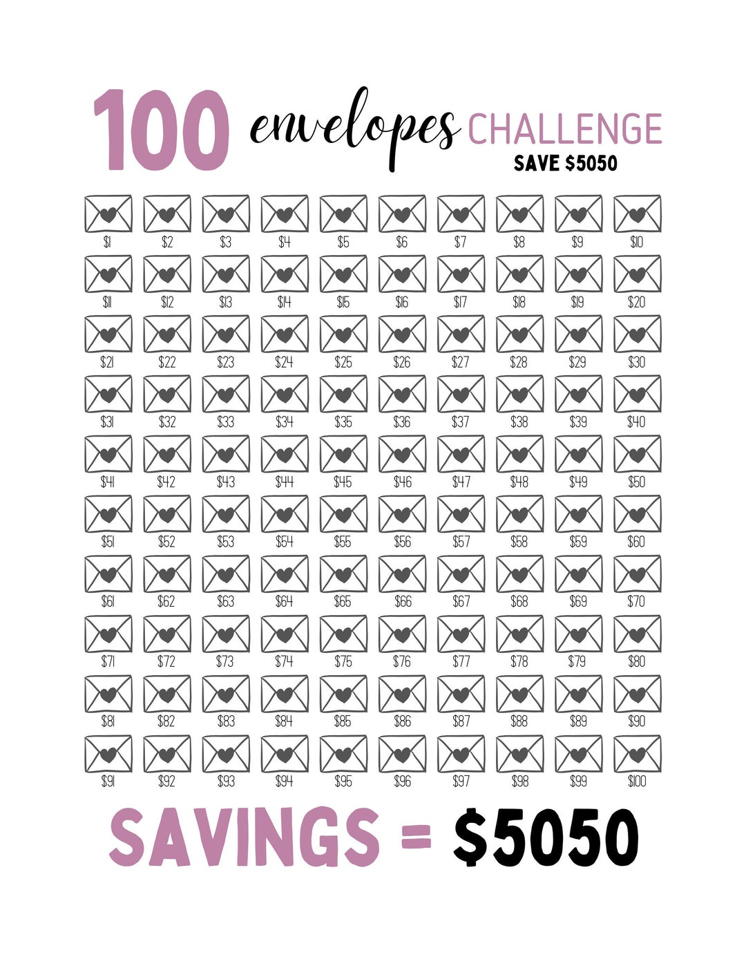 100 Envelope Challenge | Savings Challenge Printable | Saving Challenge ...