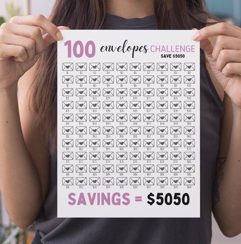 100 Envelope Challenge | Savings Challenge Printable | Saving Challenge ...