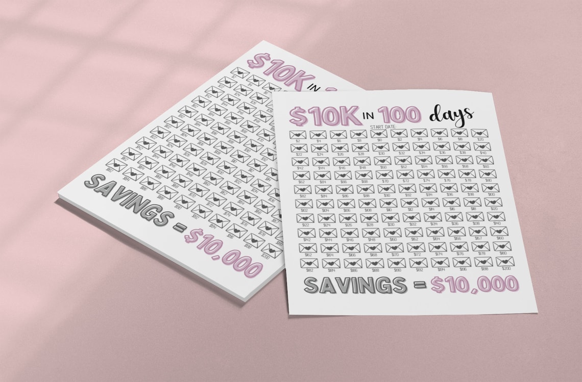 10K Savings Challenge Printable Saving Tracker Editable - Etsy Australia