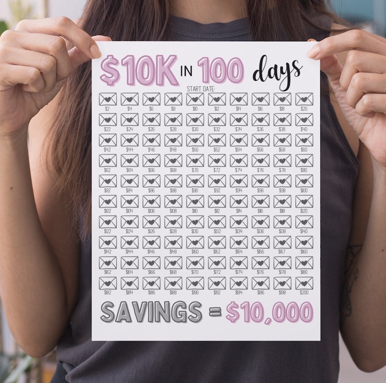 10K Savings Challenge Printable Saving Tracker Editable Template Money ...