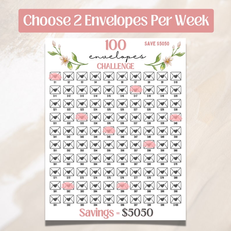 100 Envelope Challenge | Savings Challenge Printable | Saving Challenge ...