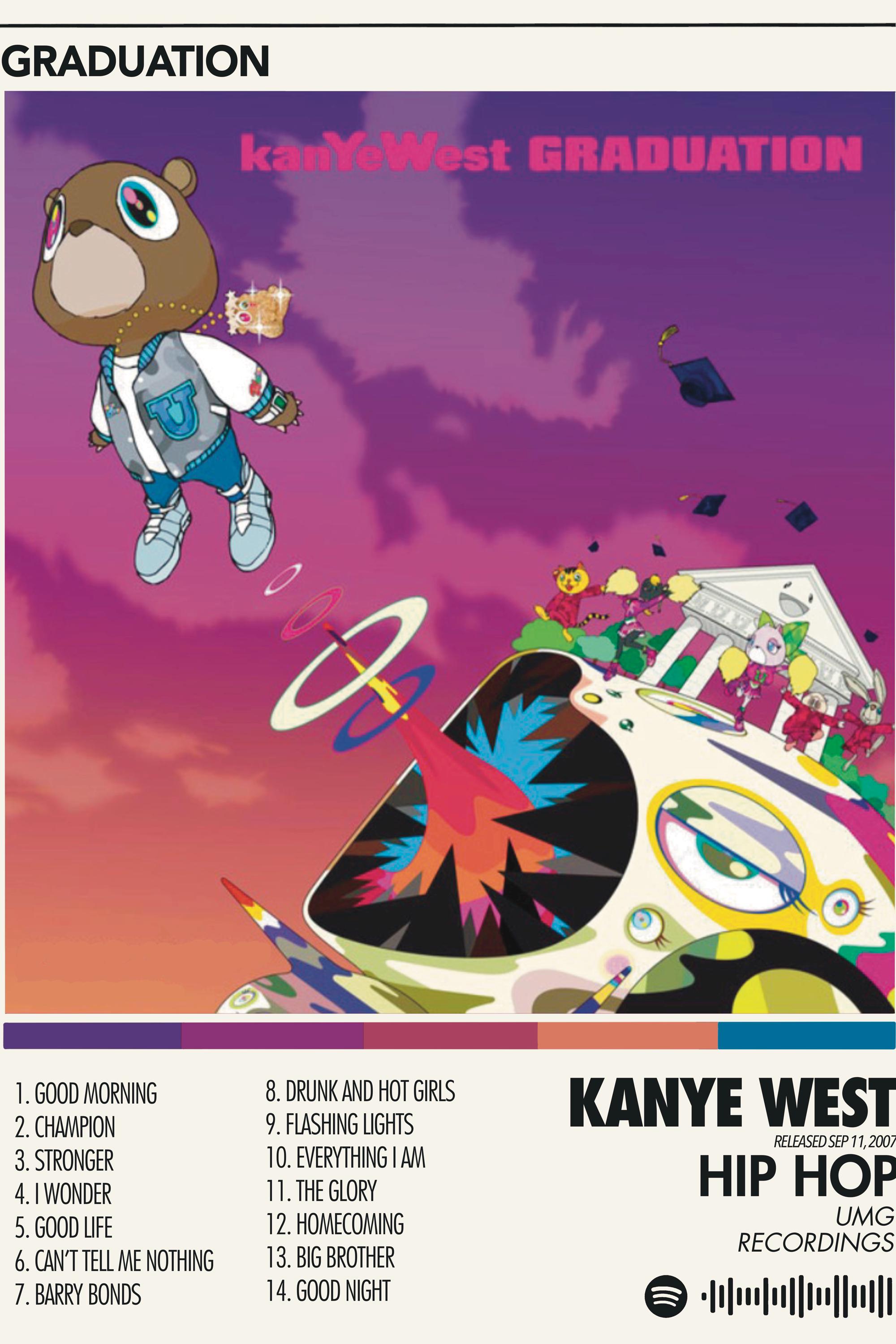 Kanye West Graduation Album Poster: Black & White Digital Download - Etsy