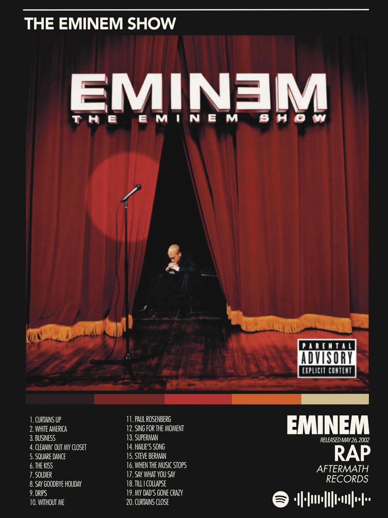 Eminem - the Eminem Show Album Poster: Black & White Digital Download ...
