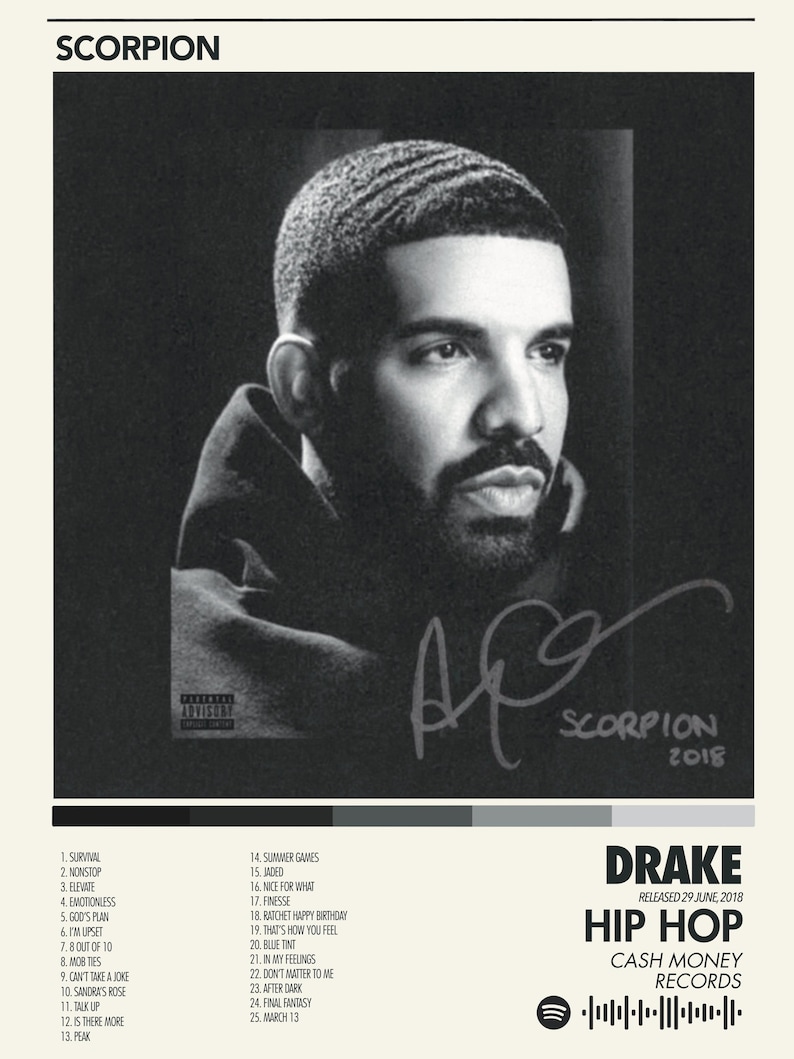 Drake - Scorpion Poster – Hip Hop Album Art Print Digital Download A3 ...