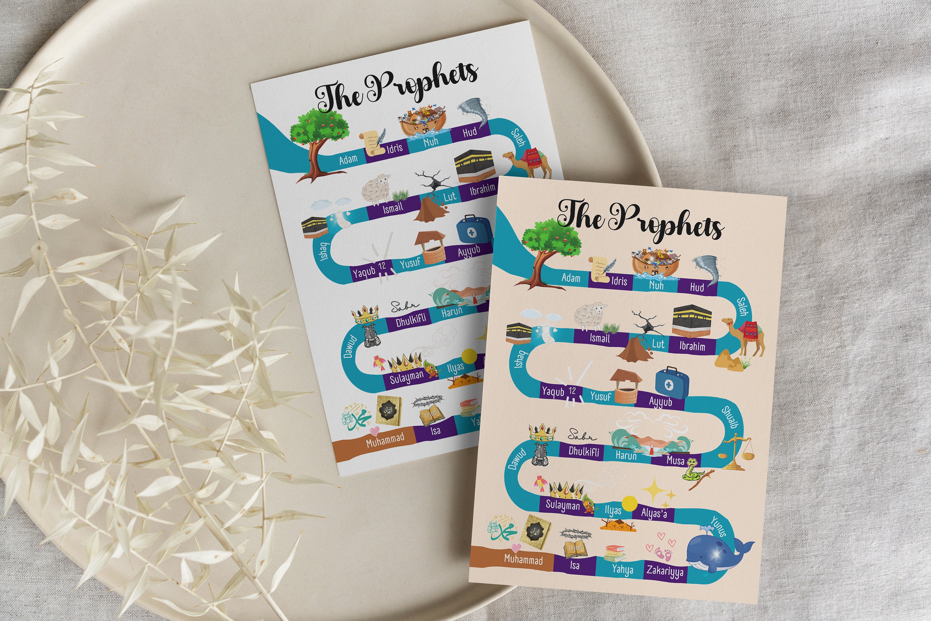 25 Prophets in Islam Printable,muslim Prophets, Islamic Prophets, Gift ...